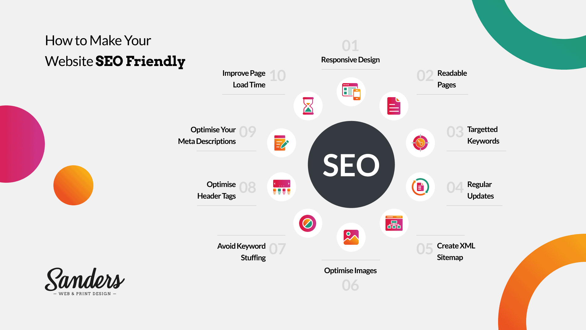 How To Make Your Website SEO Friendly: Essential Tips