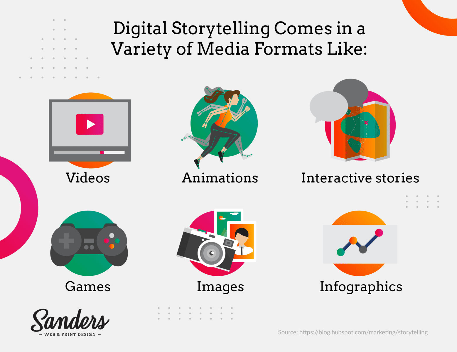 Role Of Storytelling In Creating A WordPress Website Design